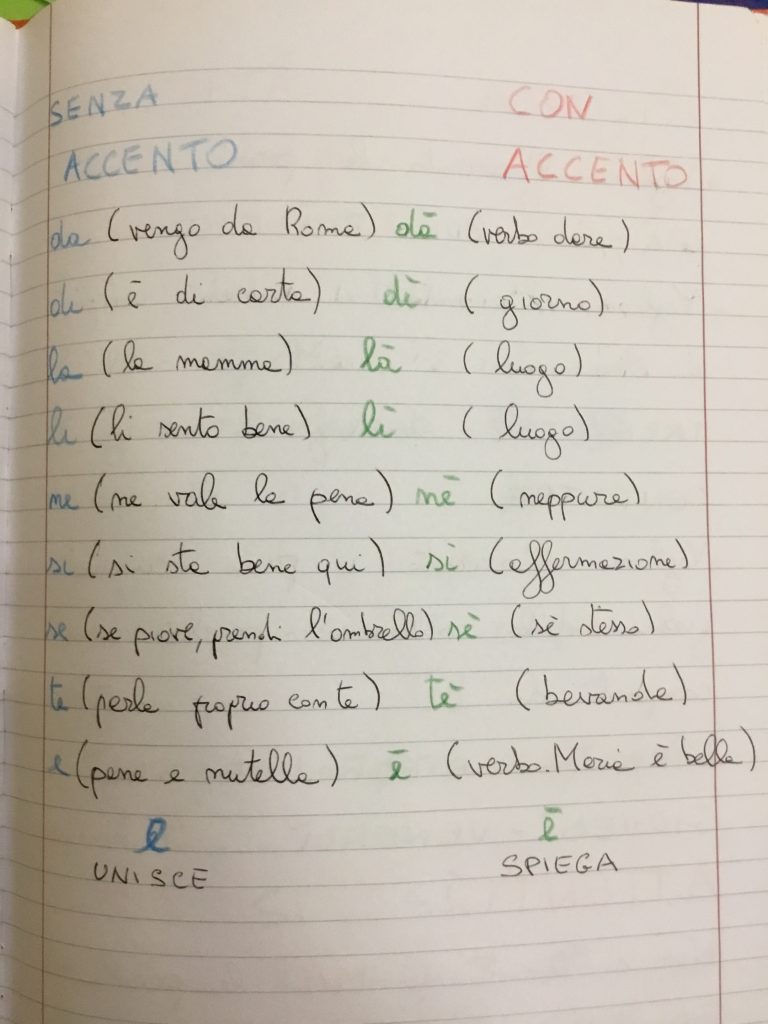 Accento | Blog di Maestra Mile