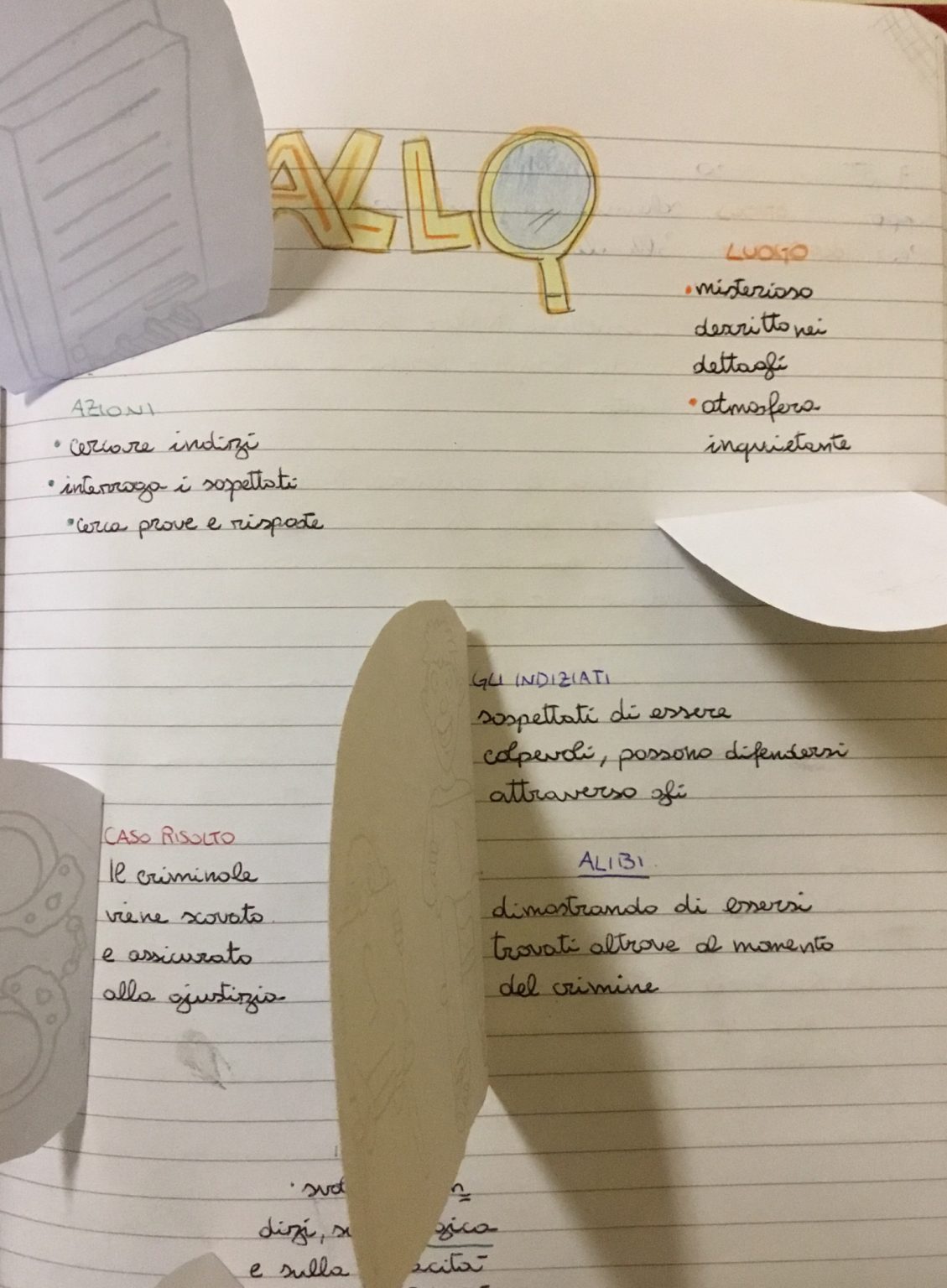 RACCONTO GIALLO | Blog di Maestra Mile