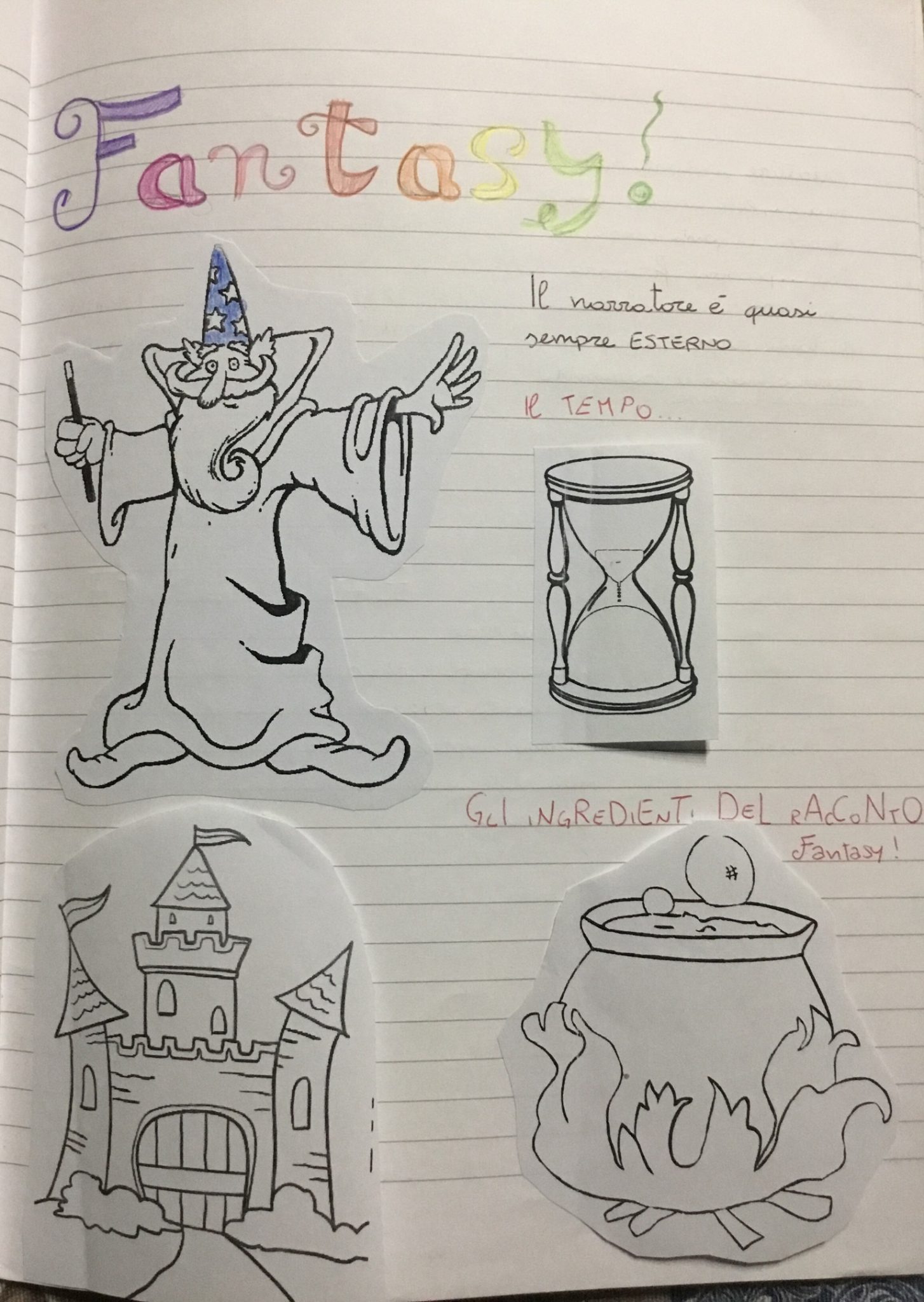 RACCONTO FANTASY | Blog di Maestra Mile