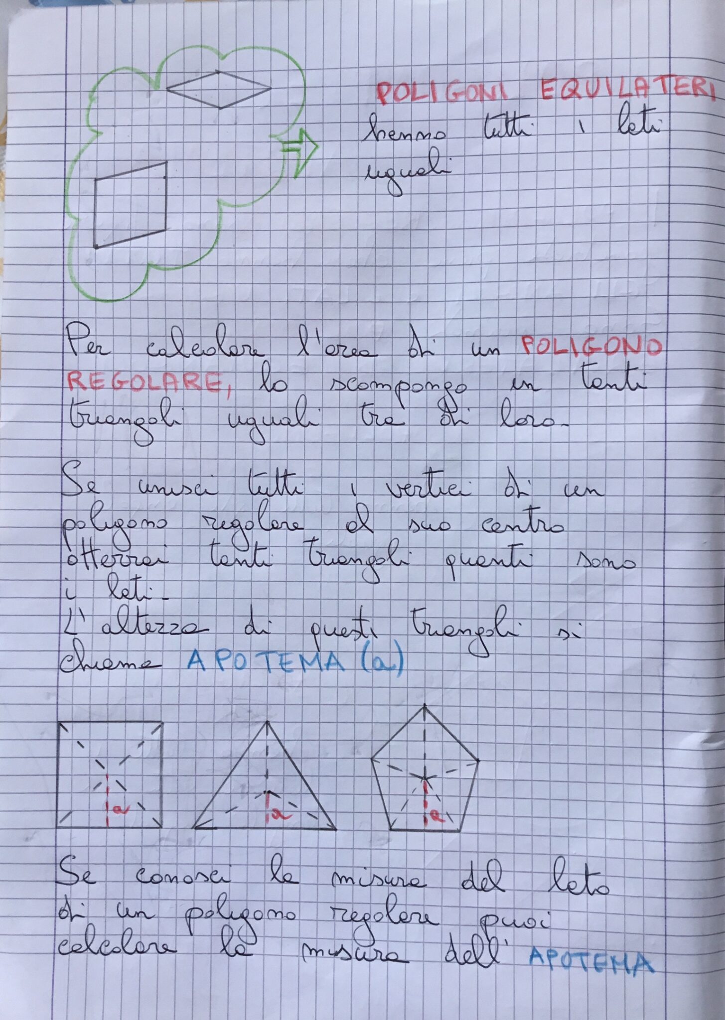 POLIGONI E...APOTEMA | Blog di Maestra Mile