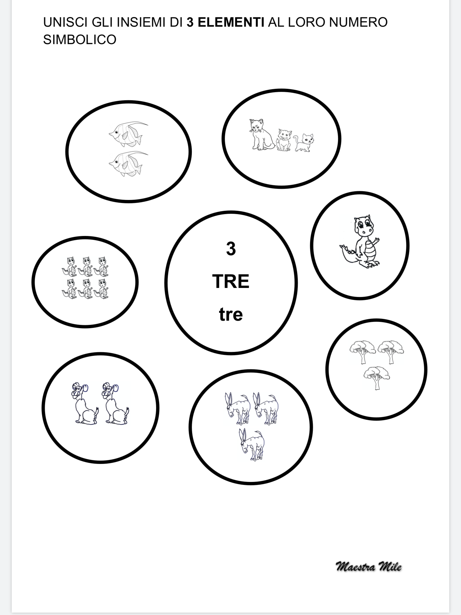 I NUMERI “IL NUMERO 3” | Blog di Maestra Mile