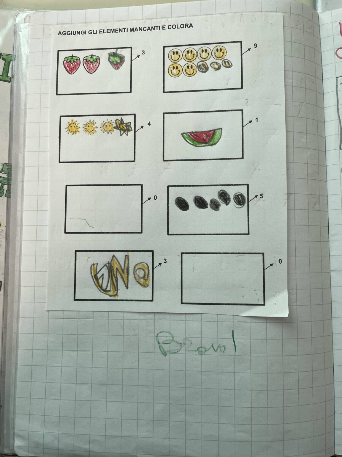 IL NUMERO SETTE | Blog di Maestra Mile