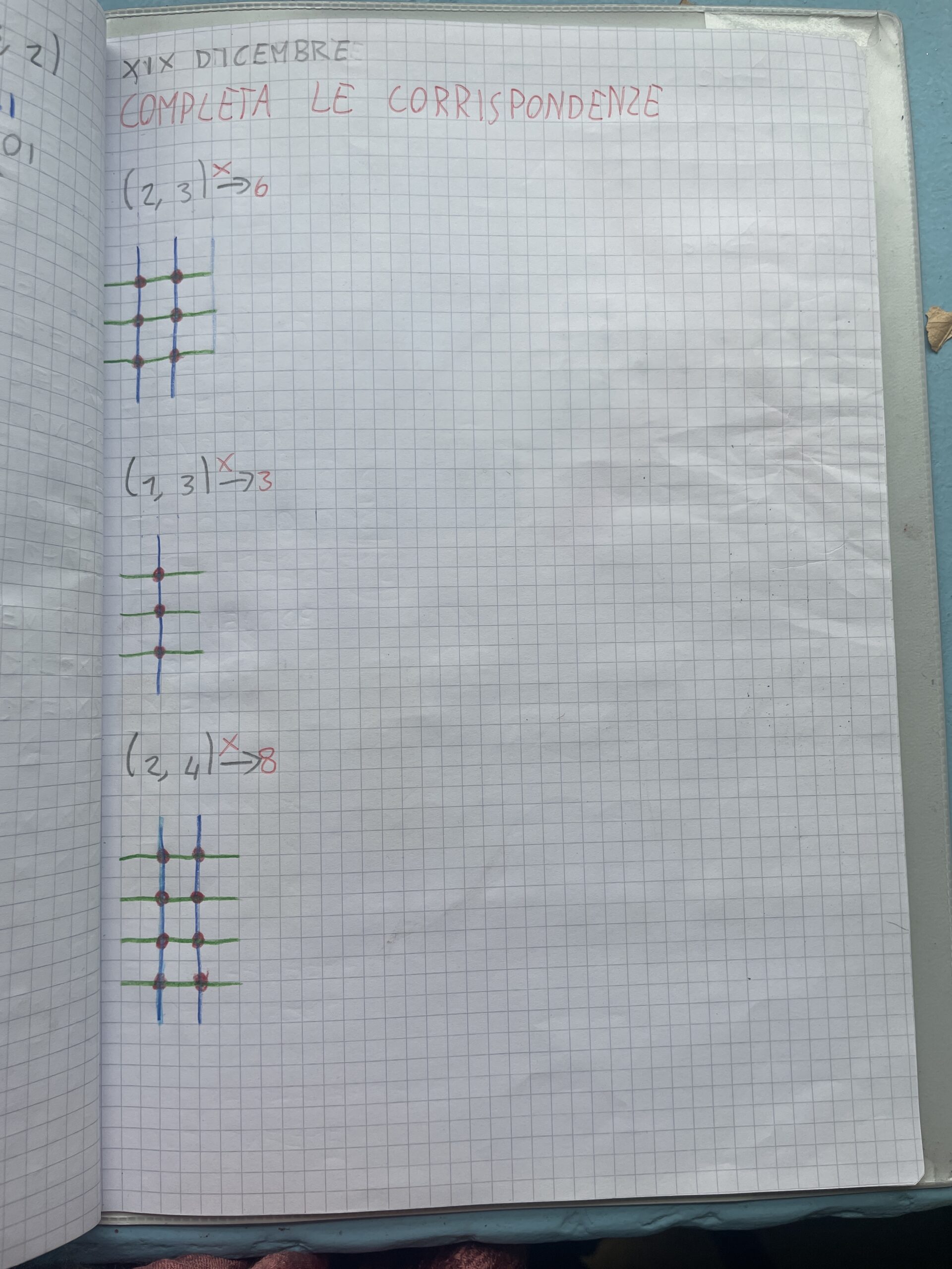 GLI INCROCI | Blog di Maestra Mile